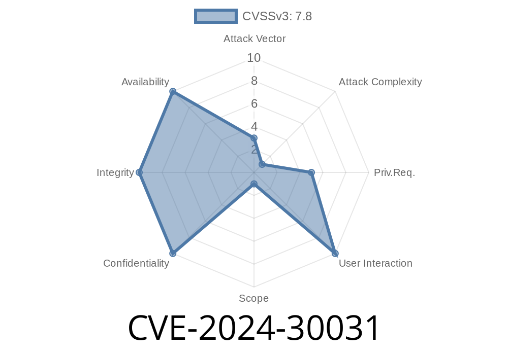 CVE-2024-30031 - Windows CNG Key Isolation Service Elevation of ...