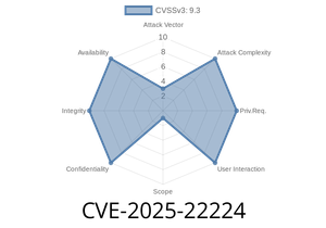 CVE-2025-22224 - TOCTOU Vulnerability in VMware ESXi and Workstation Lets Attackers Escape VMs
