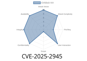 CVE-2025-2945: Remote Code Execution Vulnerability Found in pgAdmin 4 (Query Tool and Cloud ...
