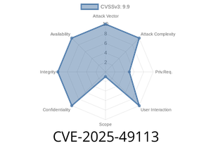 CVE-2025-49113 - Remote Code Execution in Roundcube Webmail via ...