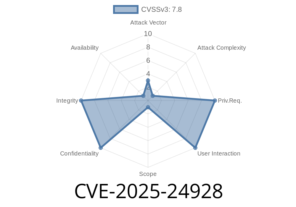 CVE-2025-24928 - Stack-based Buffer Overflow in Libxml2: A Deep Dive into xmlSnprintfElements in ...