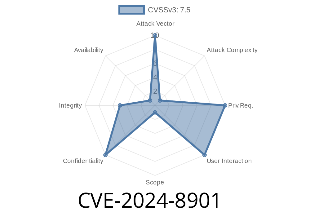 CVE-2024-8901 - Critical Authentication Bypass in AWS ALB Route Directive Adapter for Istio ...